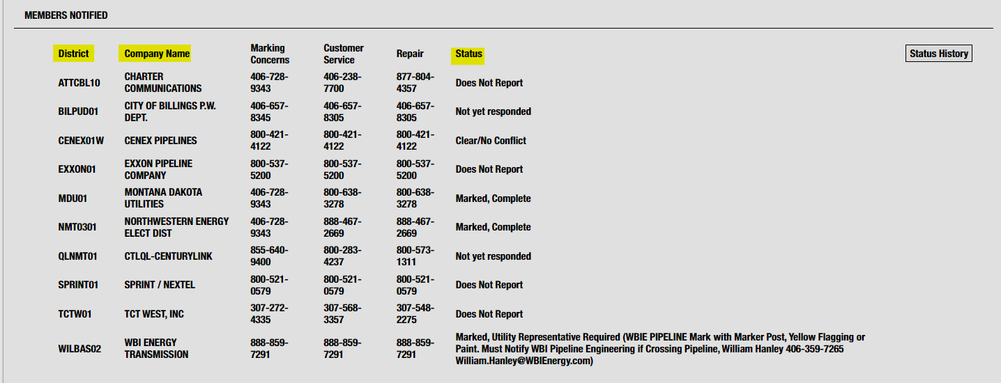 Montana811 "Ticket Check" – Montana811